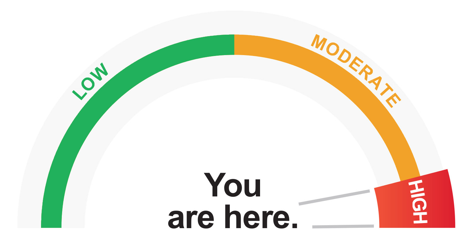 Why KidneyIntelX - KidneyIntelX